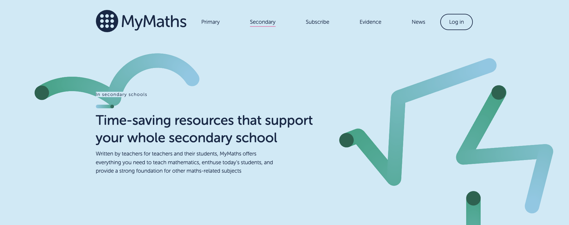 React | Node Developer